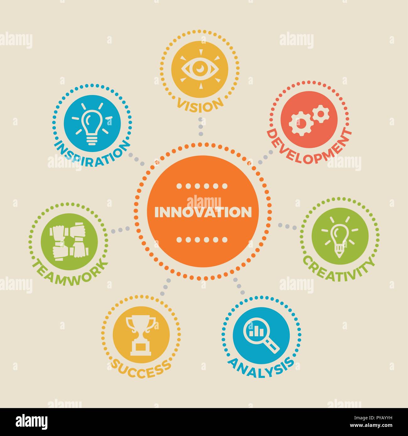 INNOVATION Concept with icons and signs Stock Vector Image & Art - Alamy