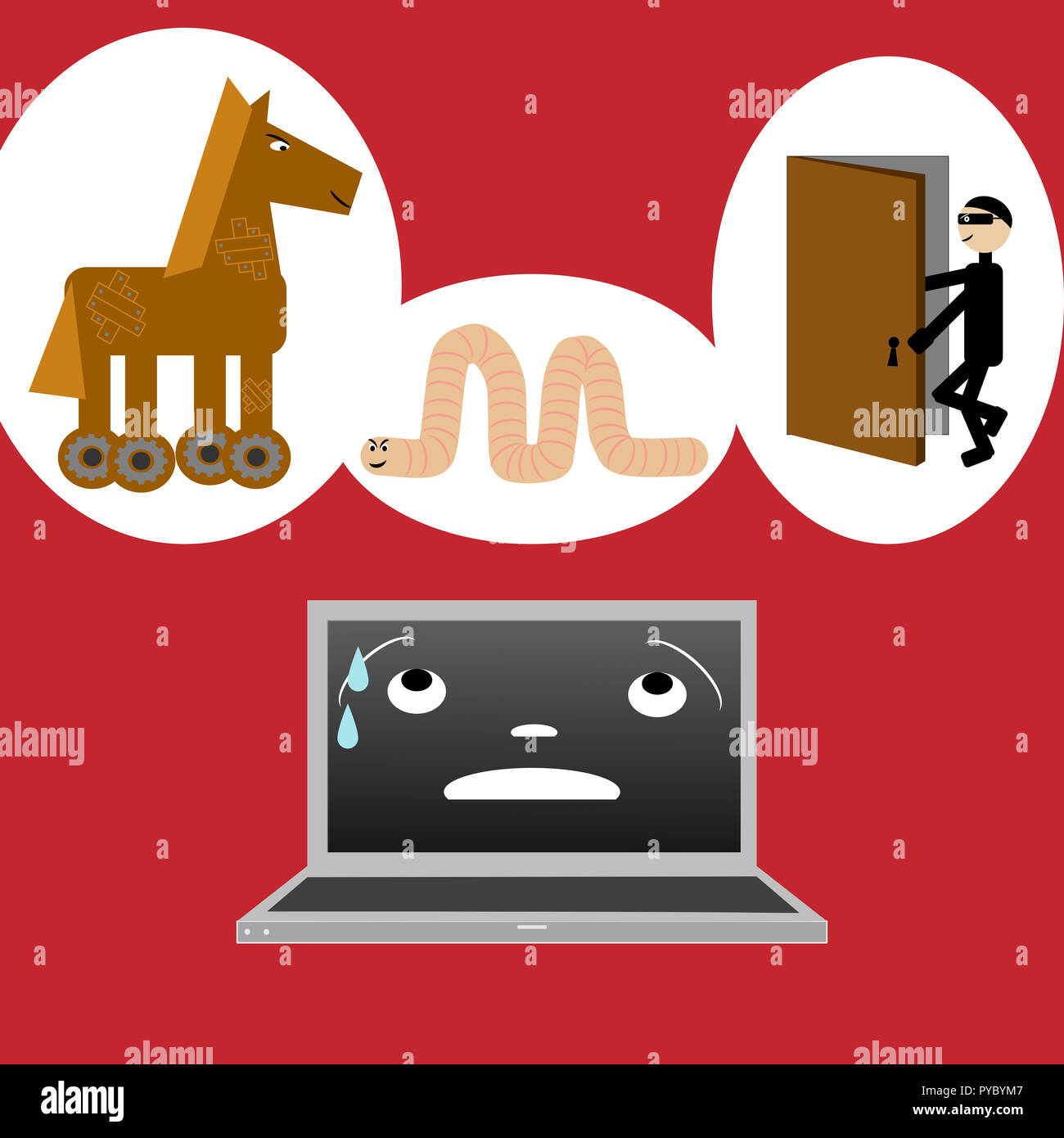 The Health Risks of Computer: trojan, worm and backdoor Stock Photo - Alamy