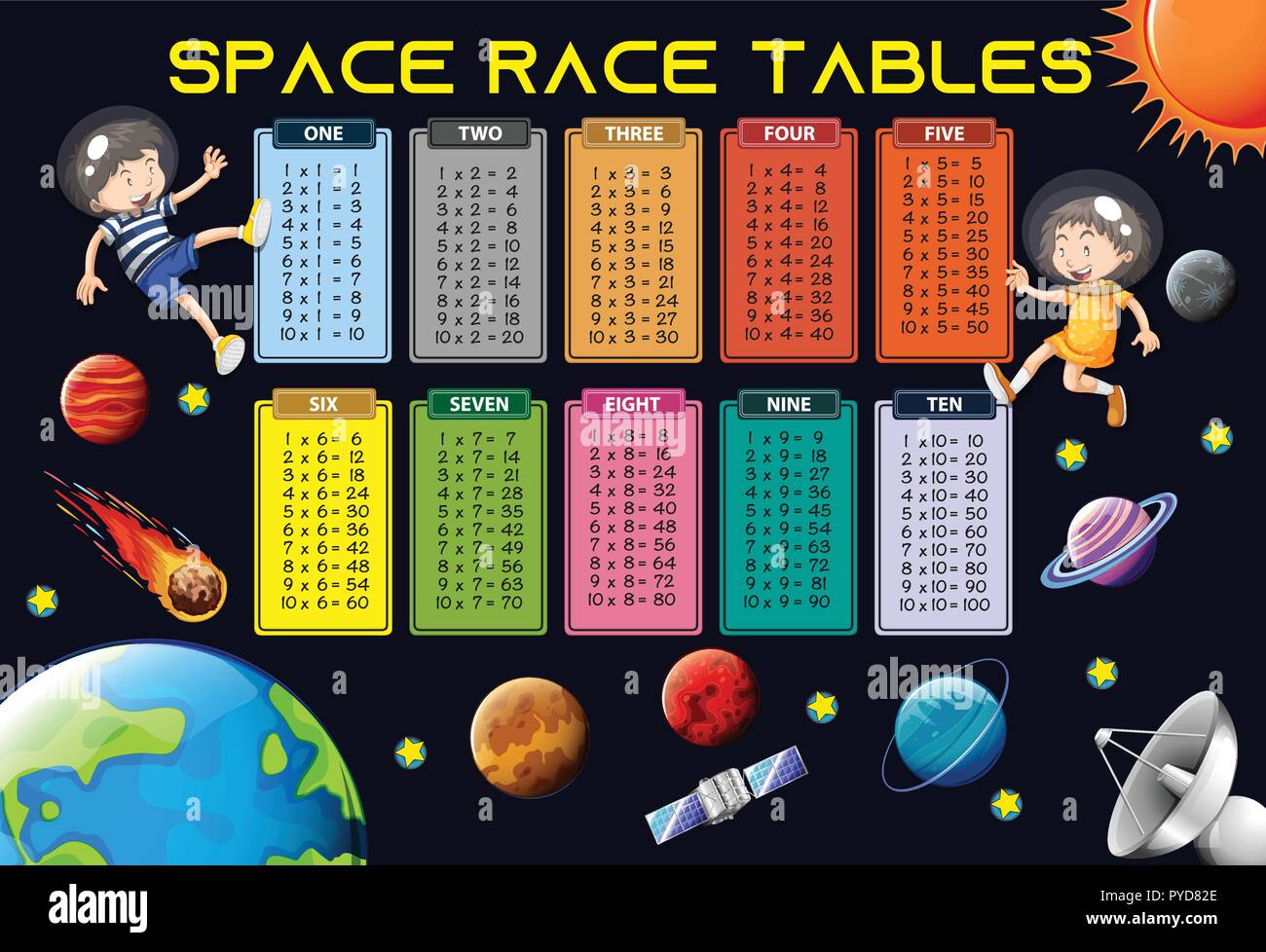 Math times tables space theme illustration Stock Vector Image & Art - Alamy