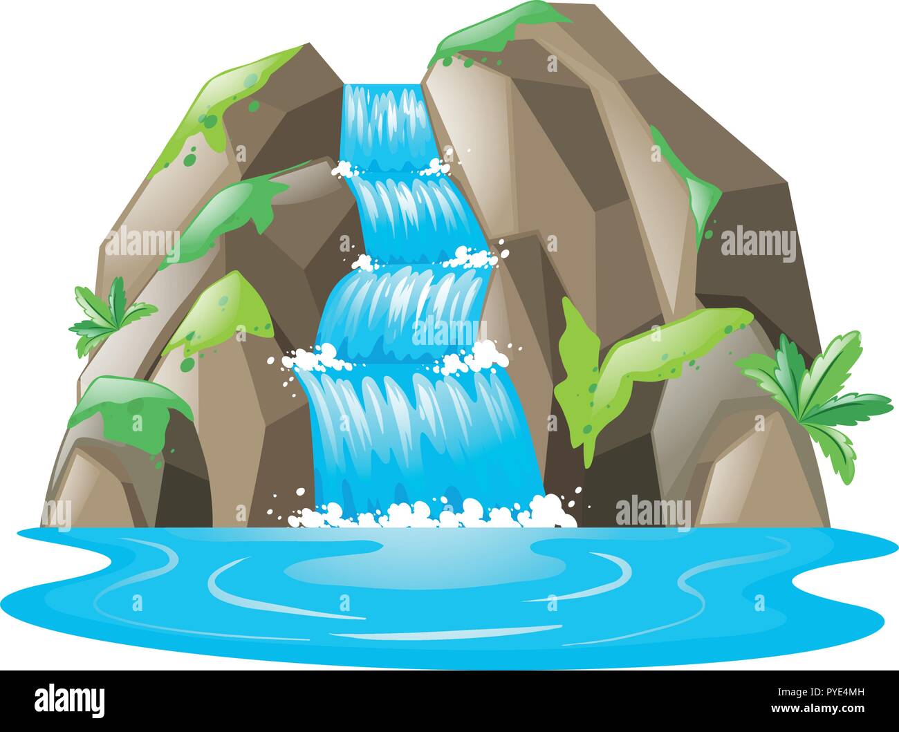 Scene with waterfall and river illustration Stock Vector Image & Art ...