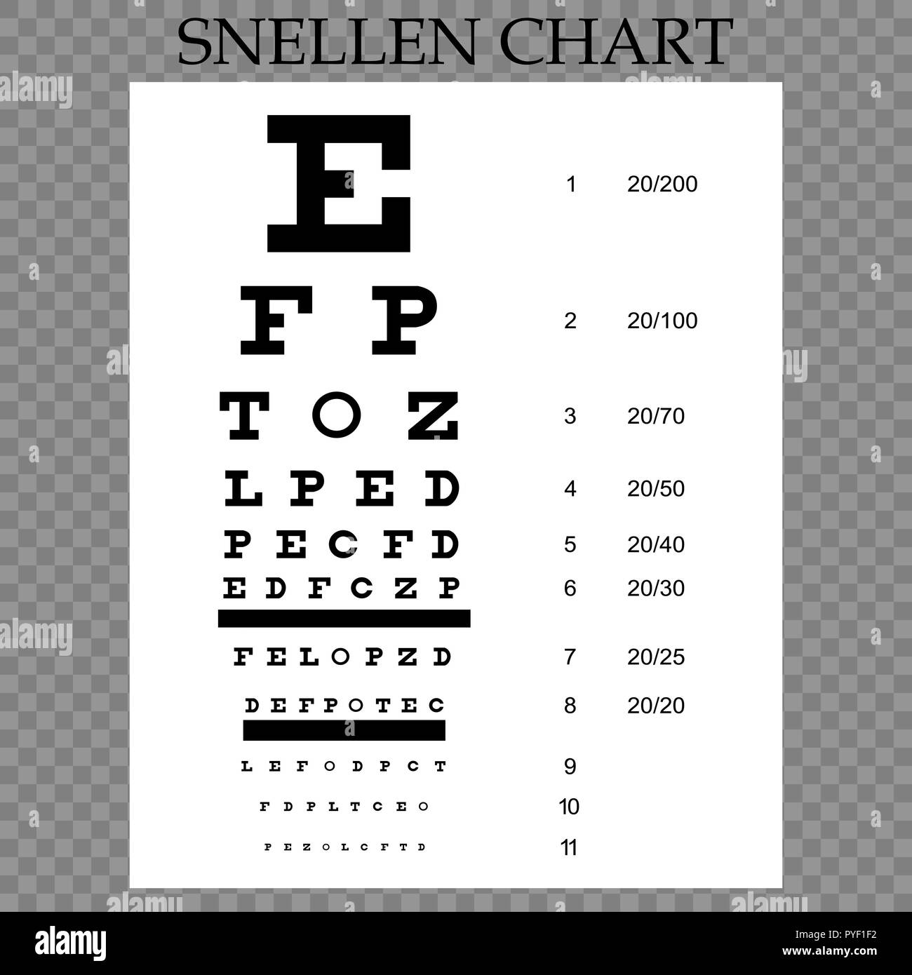 vector eye test chart. Visual acuity Stock Vector Image & Art - Alamy vector eye test chart. Visual acuity Stock Vector Image & Art - Alamy