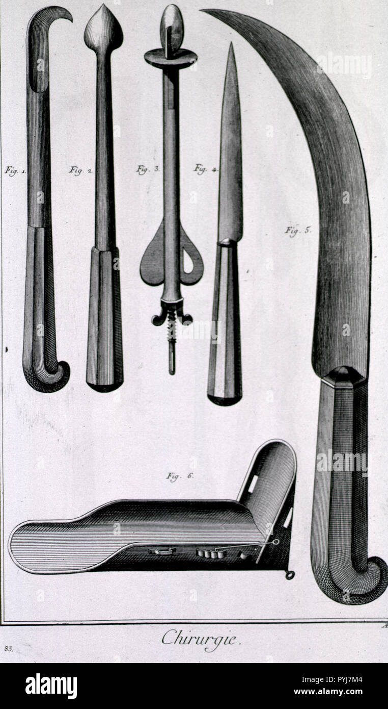 Skin incision device hi-res stock photography and images - Alamy