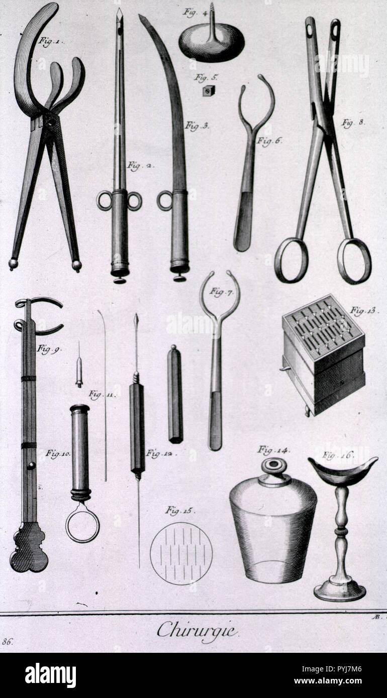 1700s medical instruments hi-res stock photography and images - Alamy