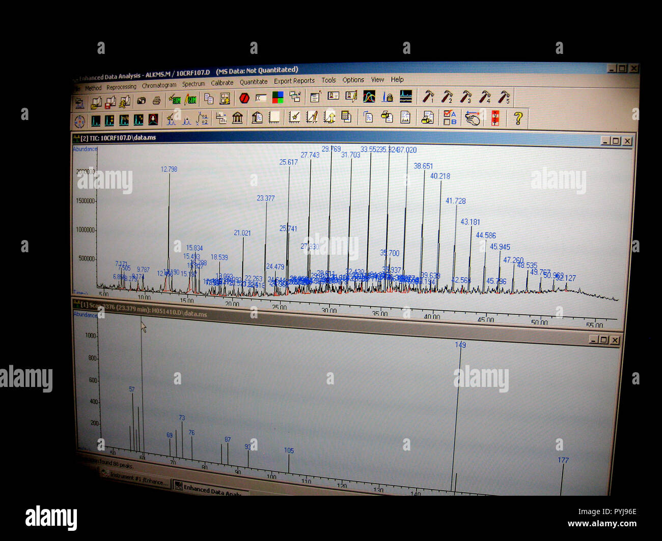 Mass Spectrometer Analysis Results Stock Photo - Alamy