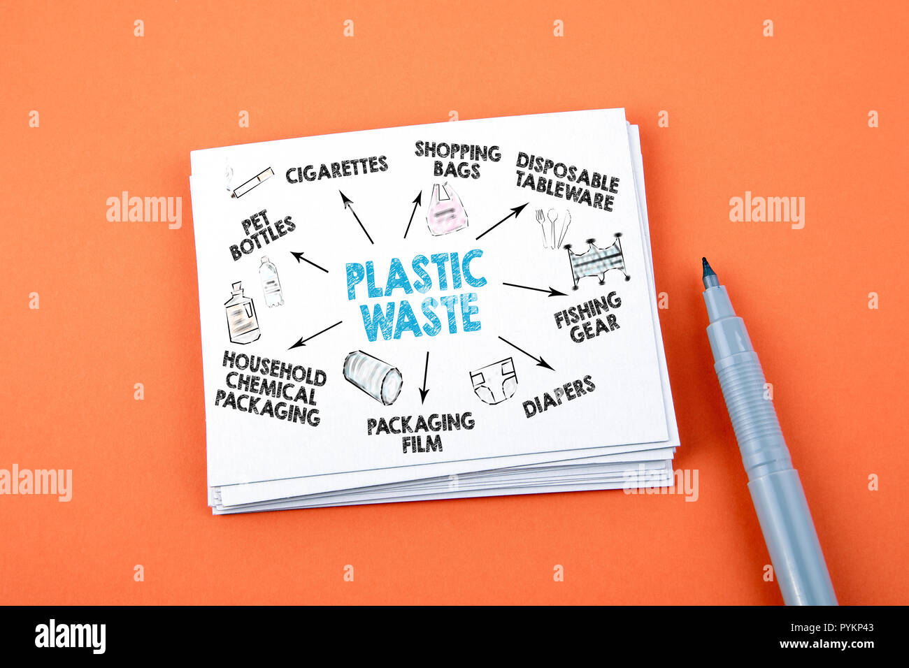 Plastic waste concept. Waste collection and recycling Stock Photo - Alamy