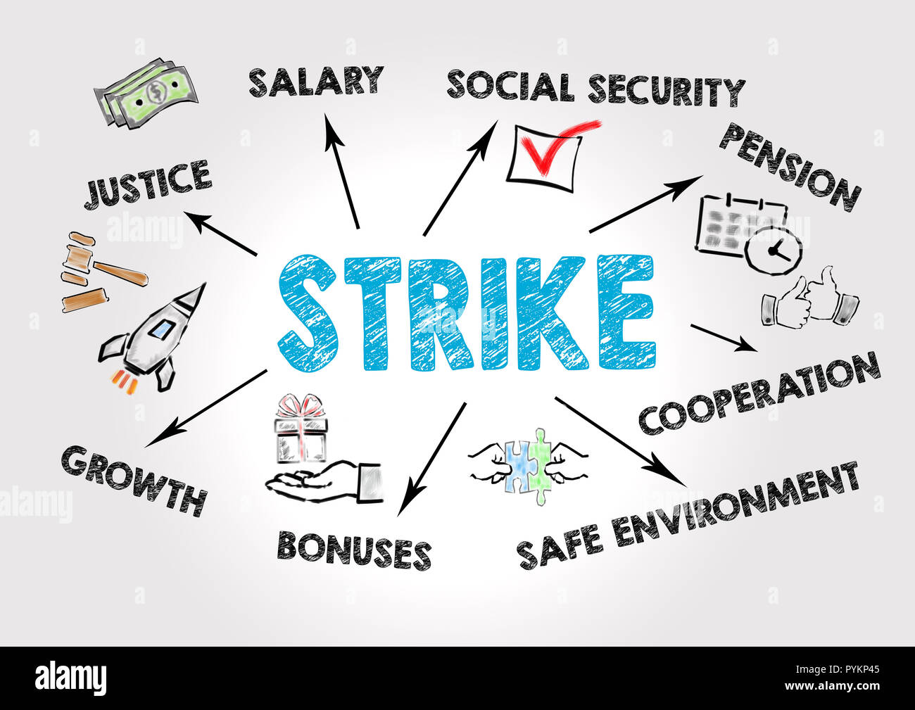 Strike and Labor law Concept Stock Photo - Alamy
