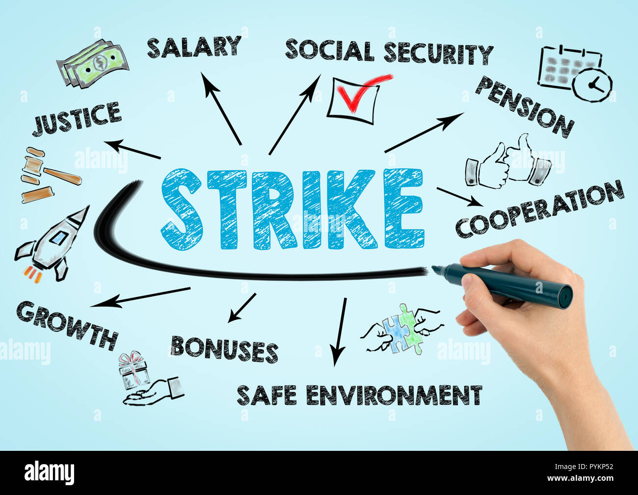 Labor restriction hi-res stock photography and images - Alamy