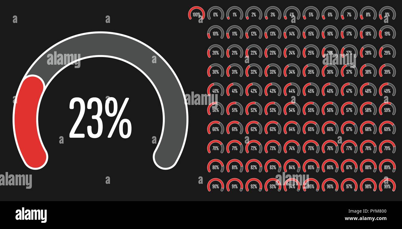 Set of circular sector percentage diagrams from 0 to 100 ready-to-use ...