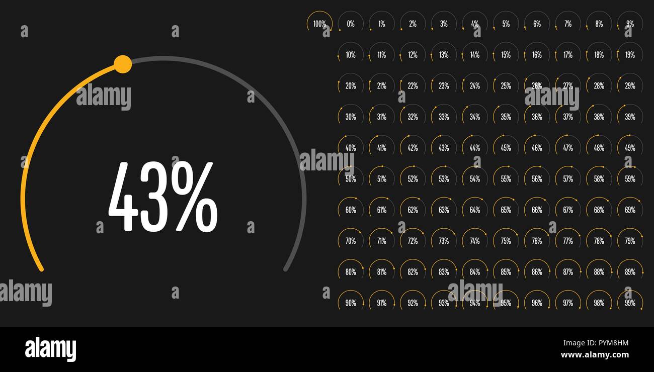 Set of circular sector percentage diagrams from 0 to 100 ready-to-use ...