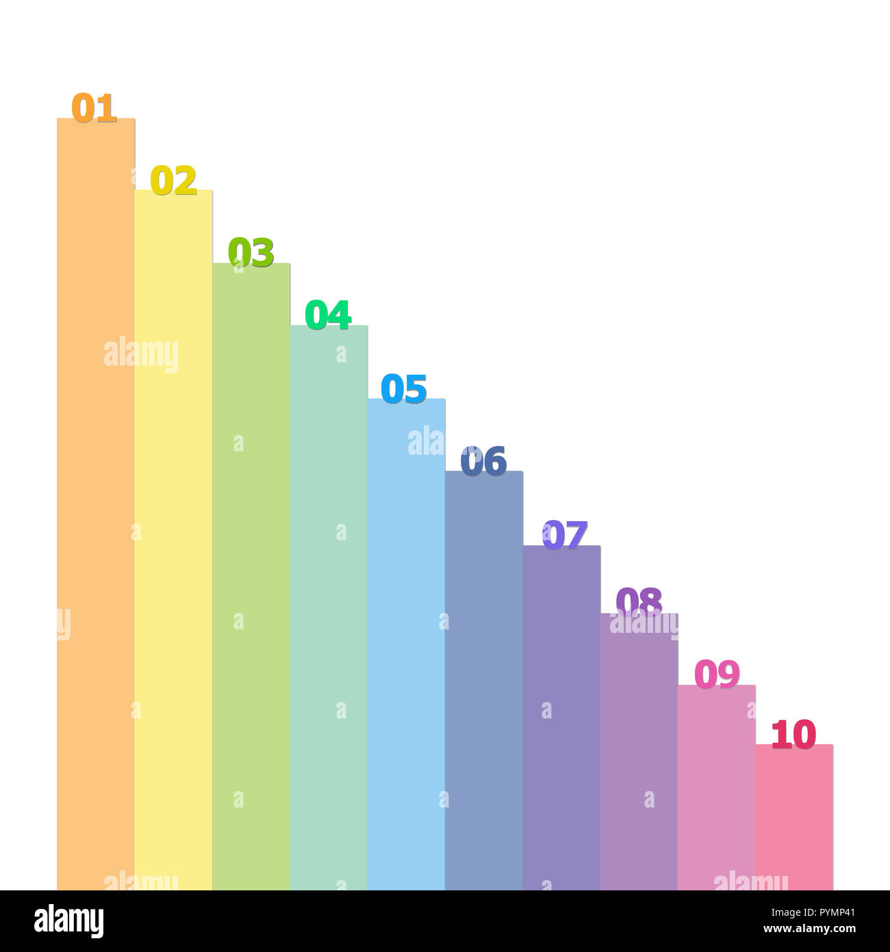 Infographics multicolor bar graph 10 rank isolated on a white ...