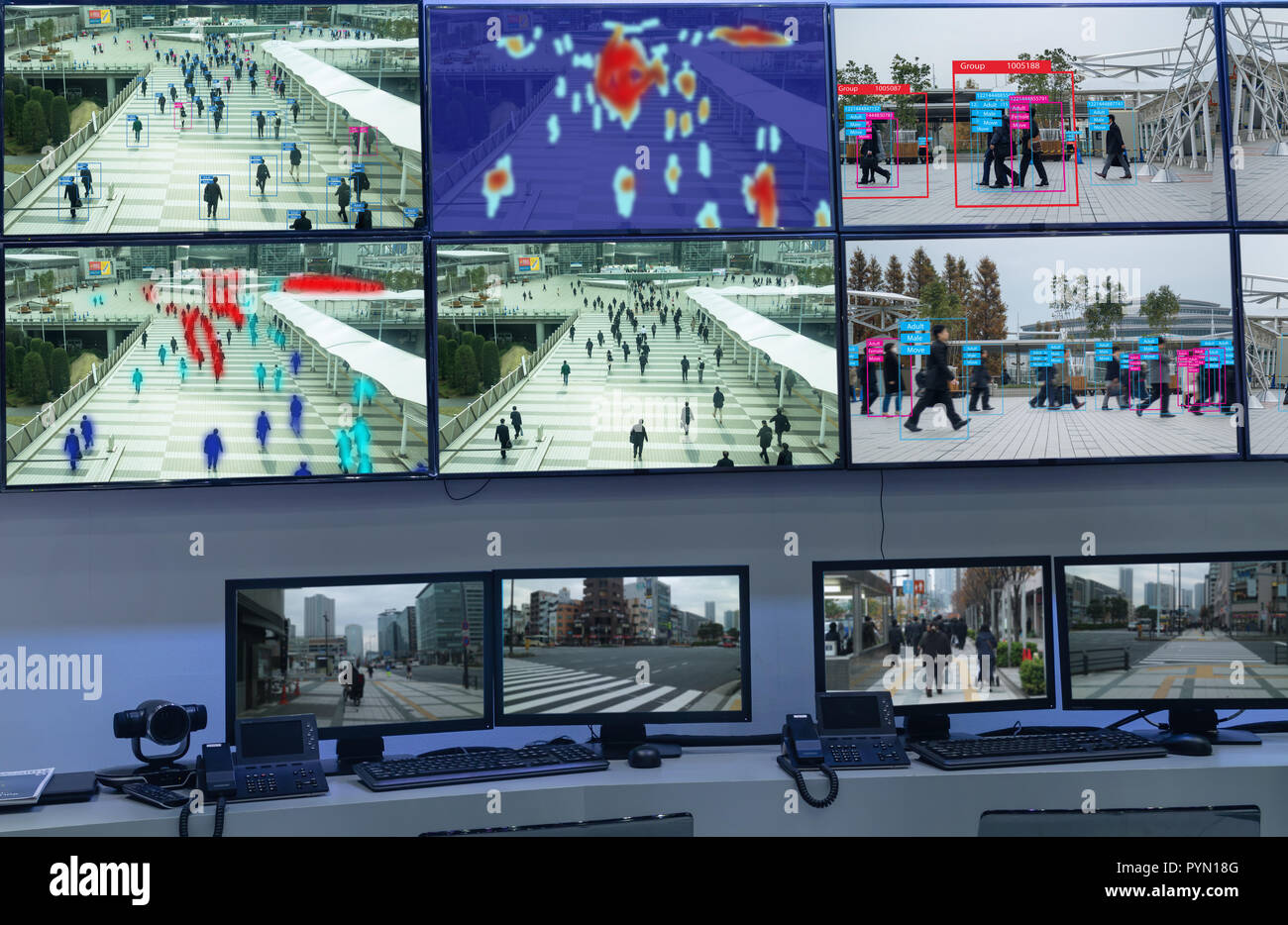 iot machine learning with human and object recognition which use ...