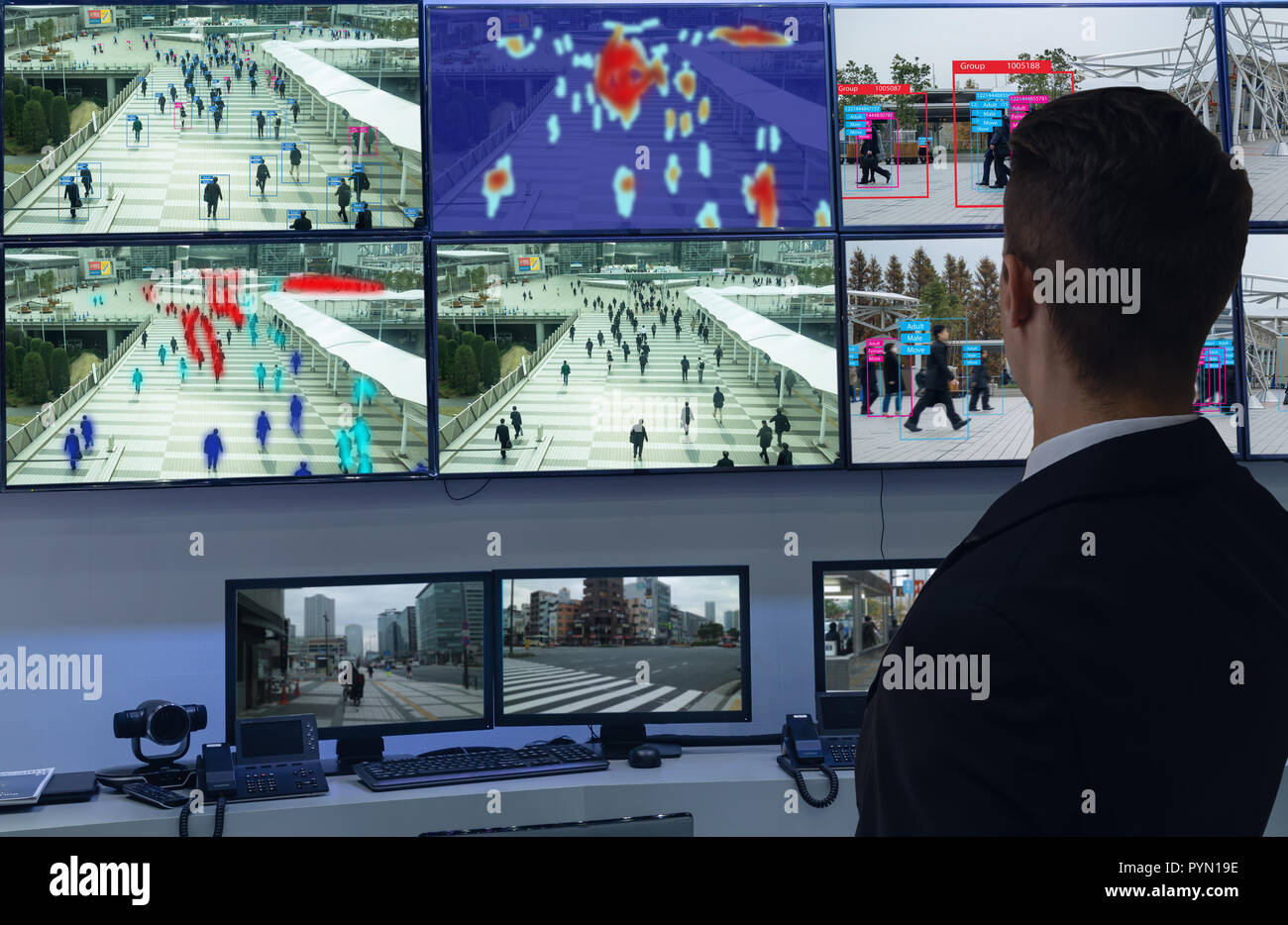 iot machine learning with human and object recognition which use ...