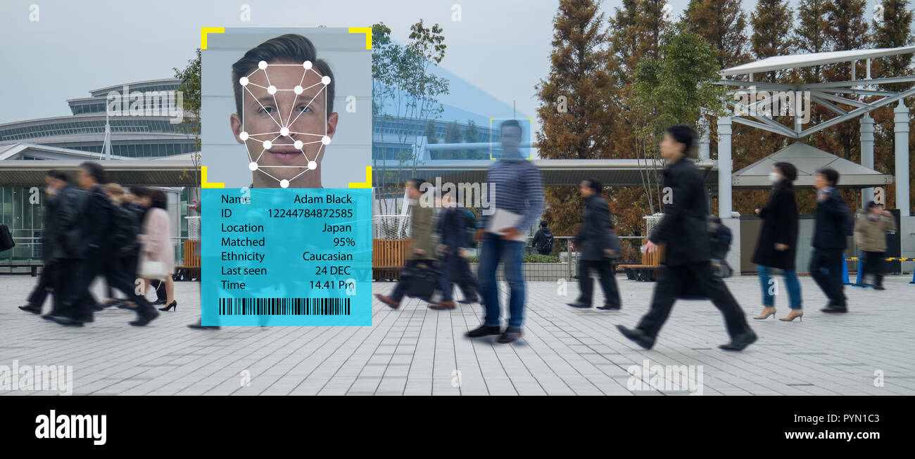 iot machine learning with human and object recognition which use ...