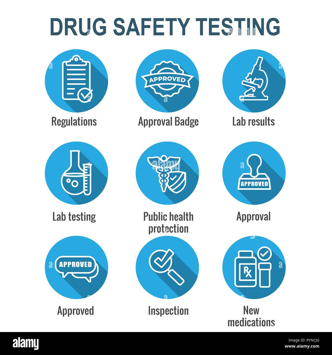 Fda Logo Stock Photos & Fda Logo Stock Images - Alamy