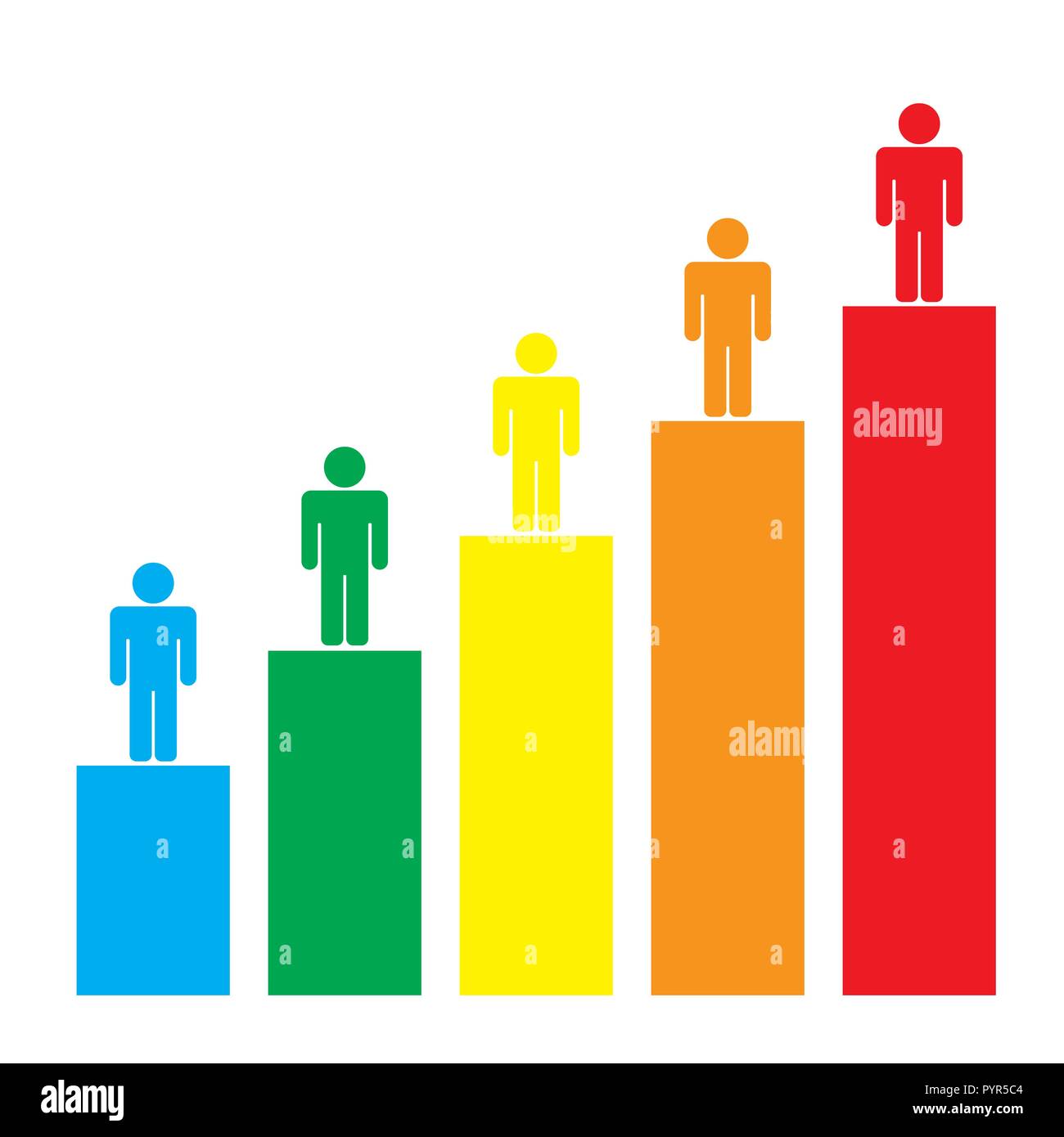 Levels. Successful business motivation concept, chart with business ...