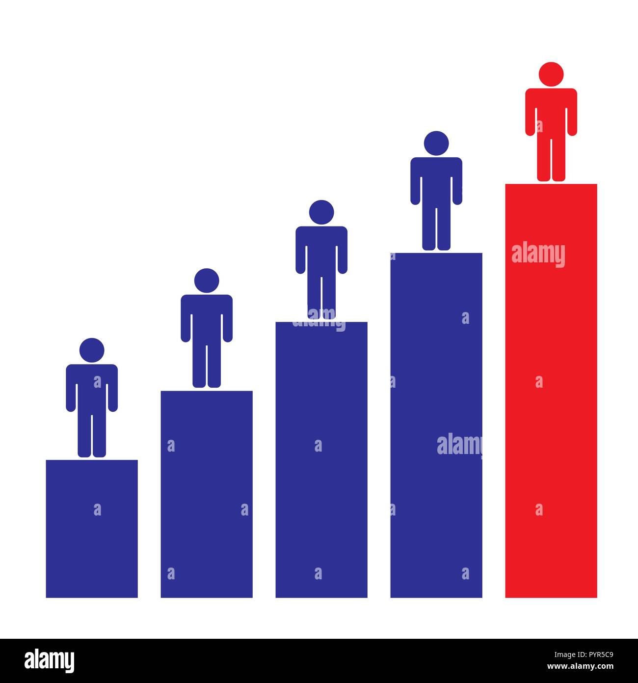 Levels. Successful business motivation concept, chart with business ...