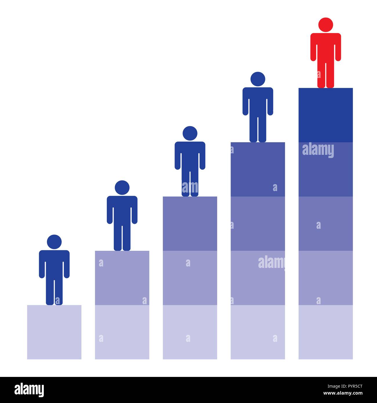 Levels. Successful business motivation concept, chart with business ...