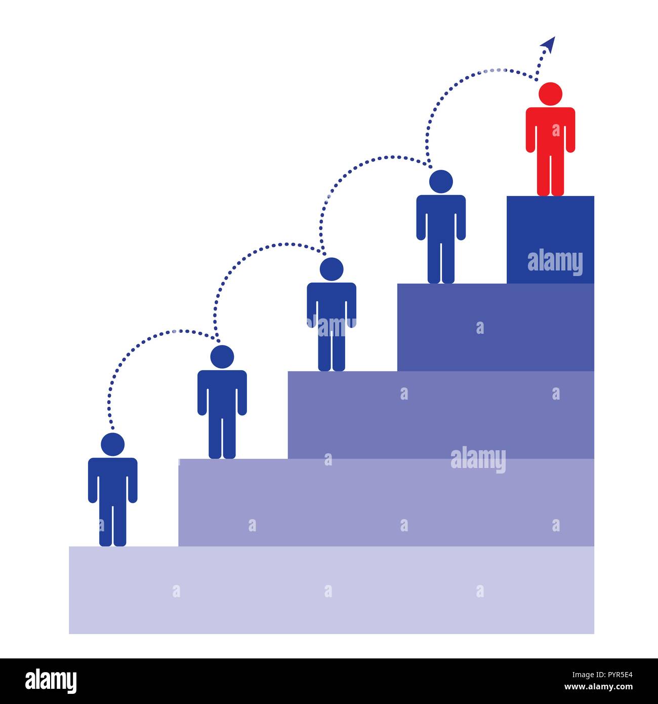 Levels. Successful business motivation concept, chart with business ...
