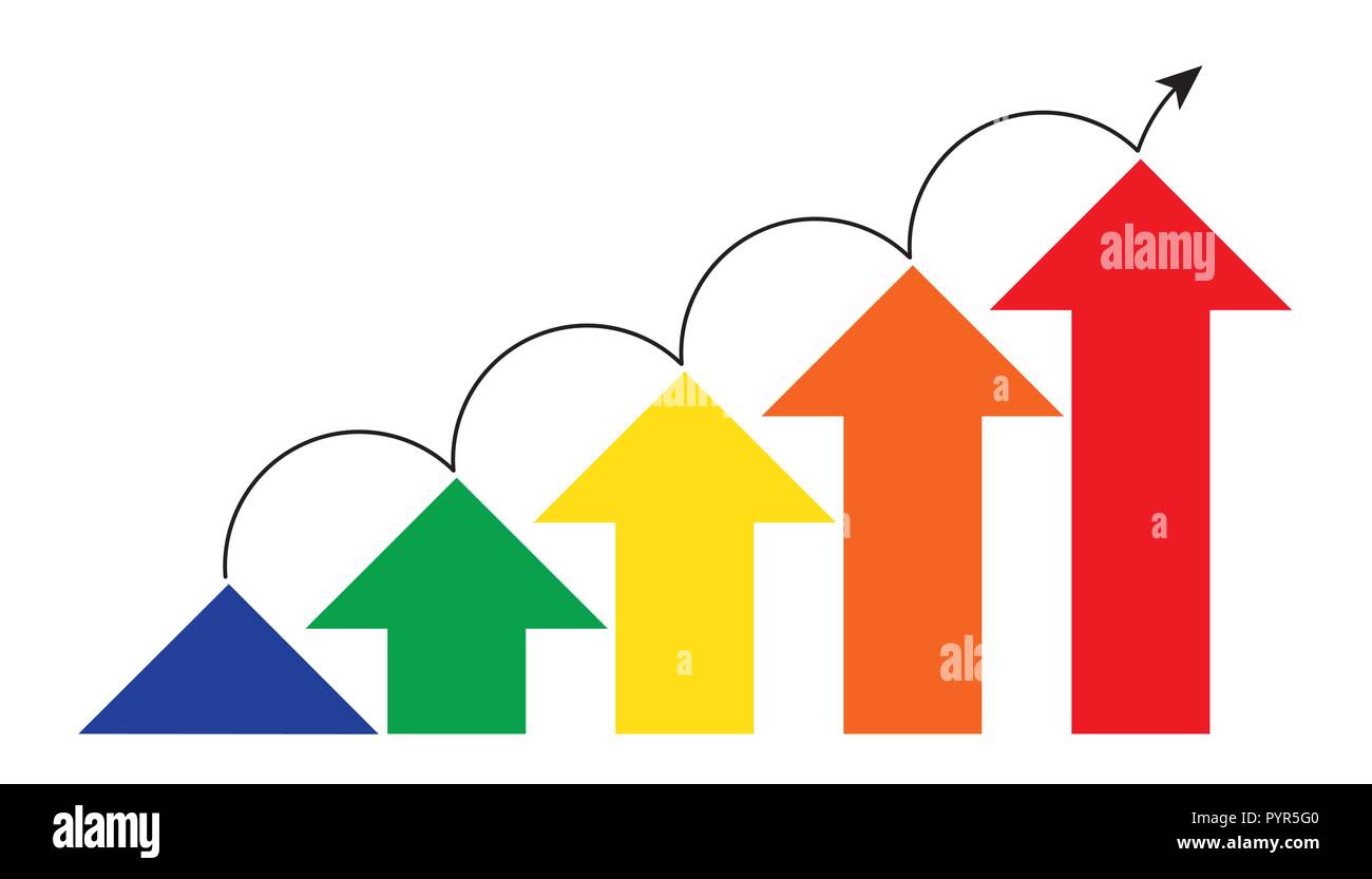 Levels. Successful business motivation concept, chart. Vector and ...