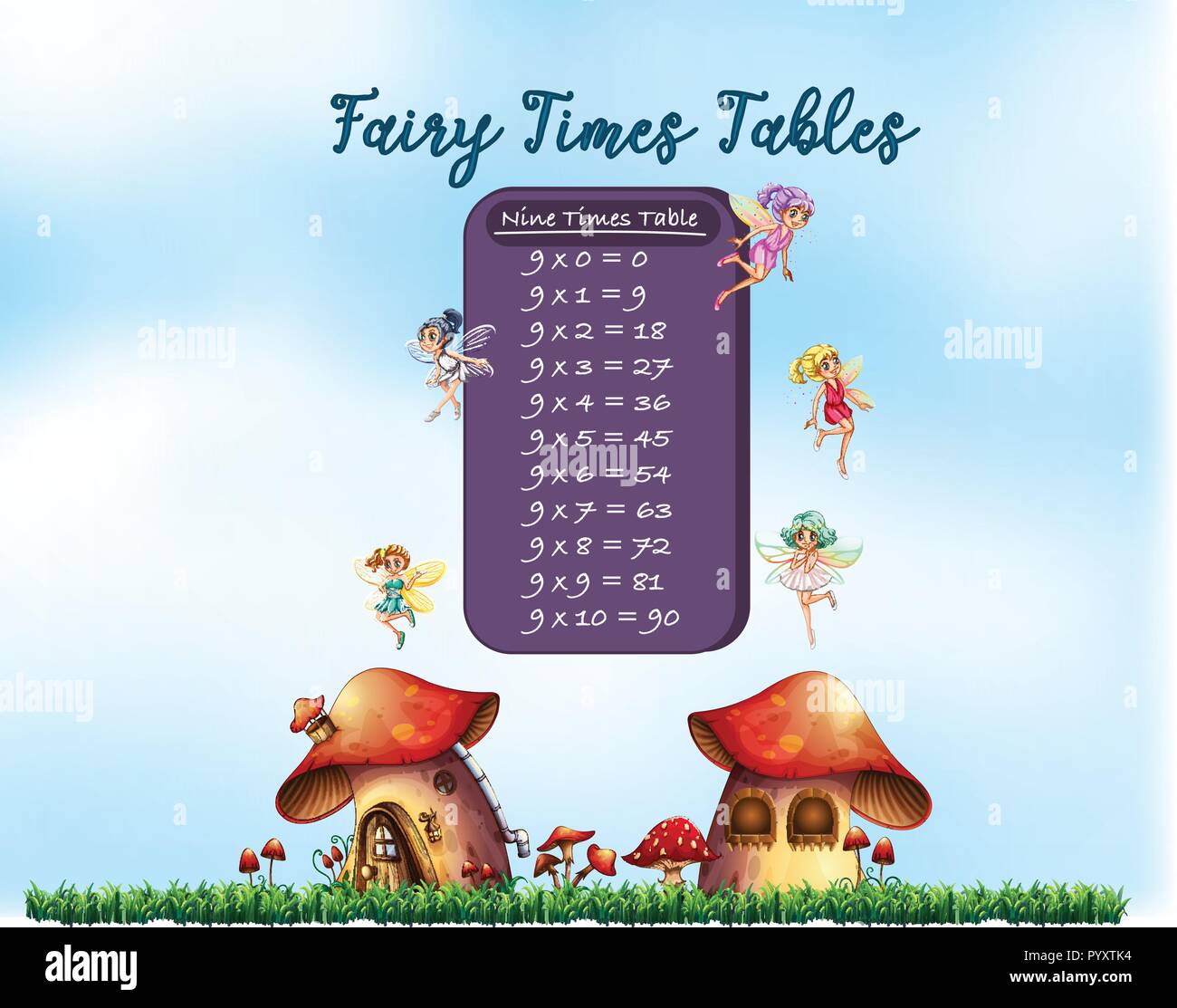 Times tables isolated Stock Vector Images - Alamy
