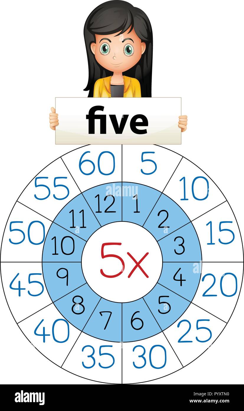 Multiplication table clip art hi-res stock photography and images - Alamy