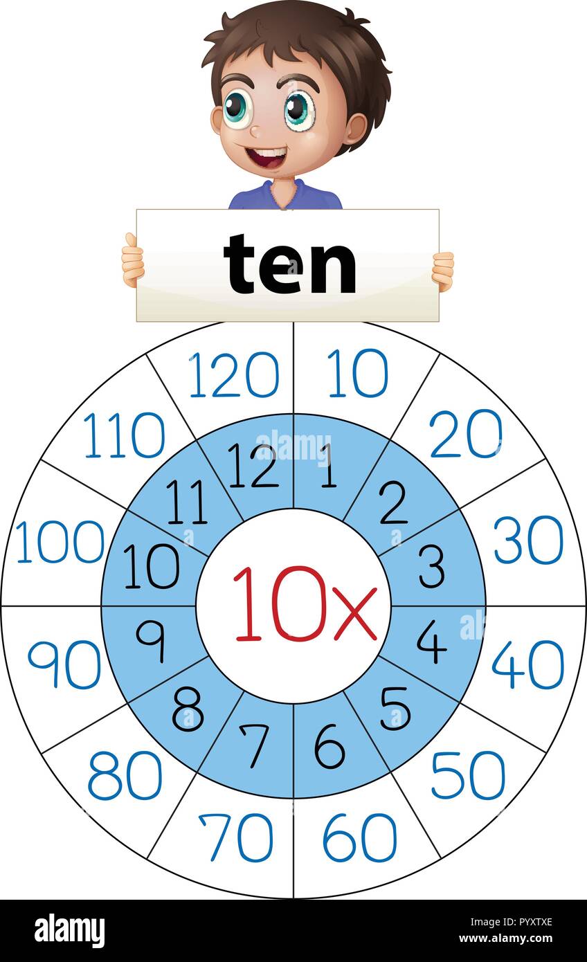 Multiplication table clip art hi-res stock photography and images - Alamy