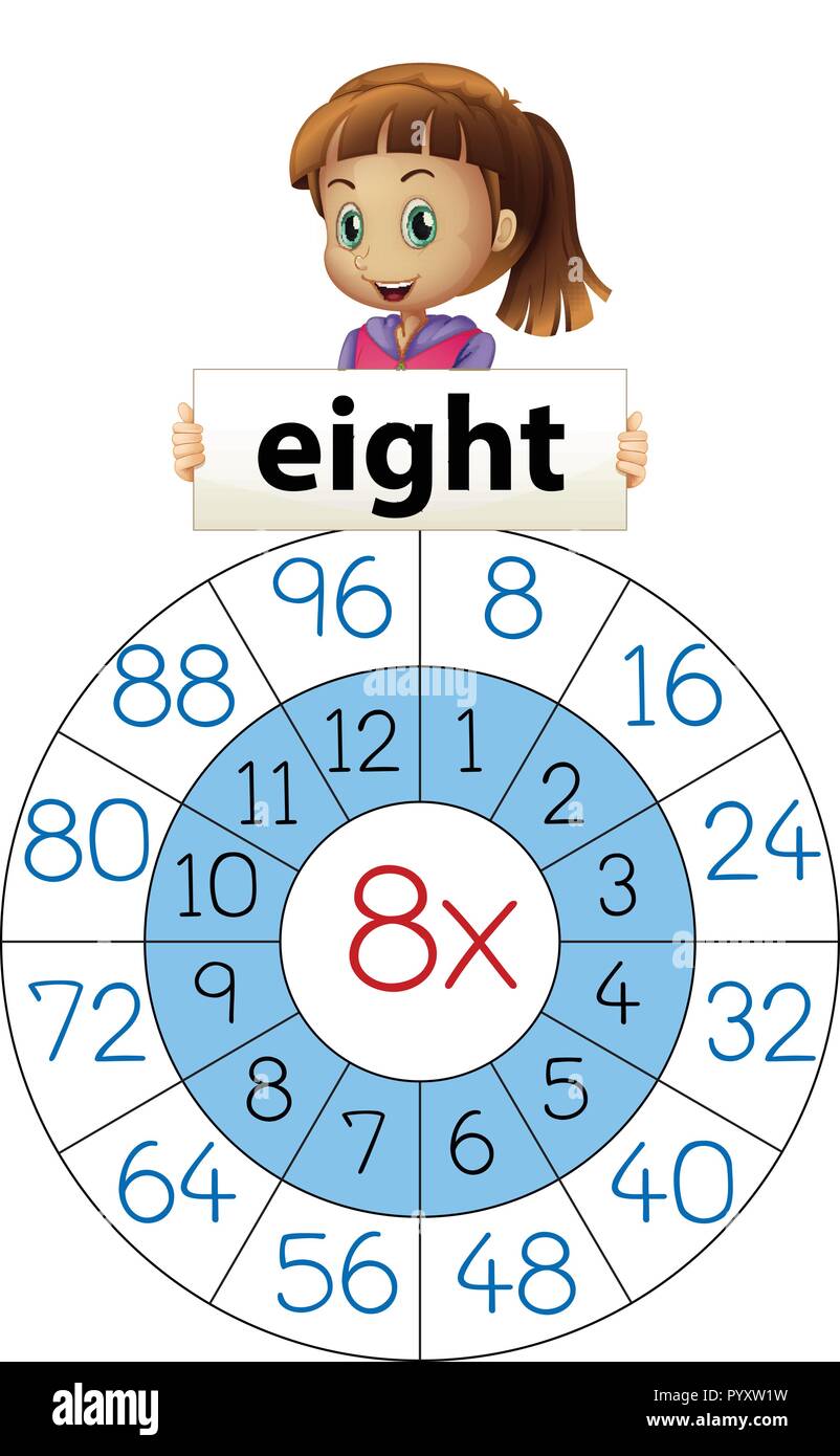 Math multiplication number eight illustration Stock Vector Image & Art ...