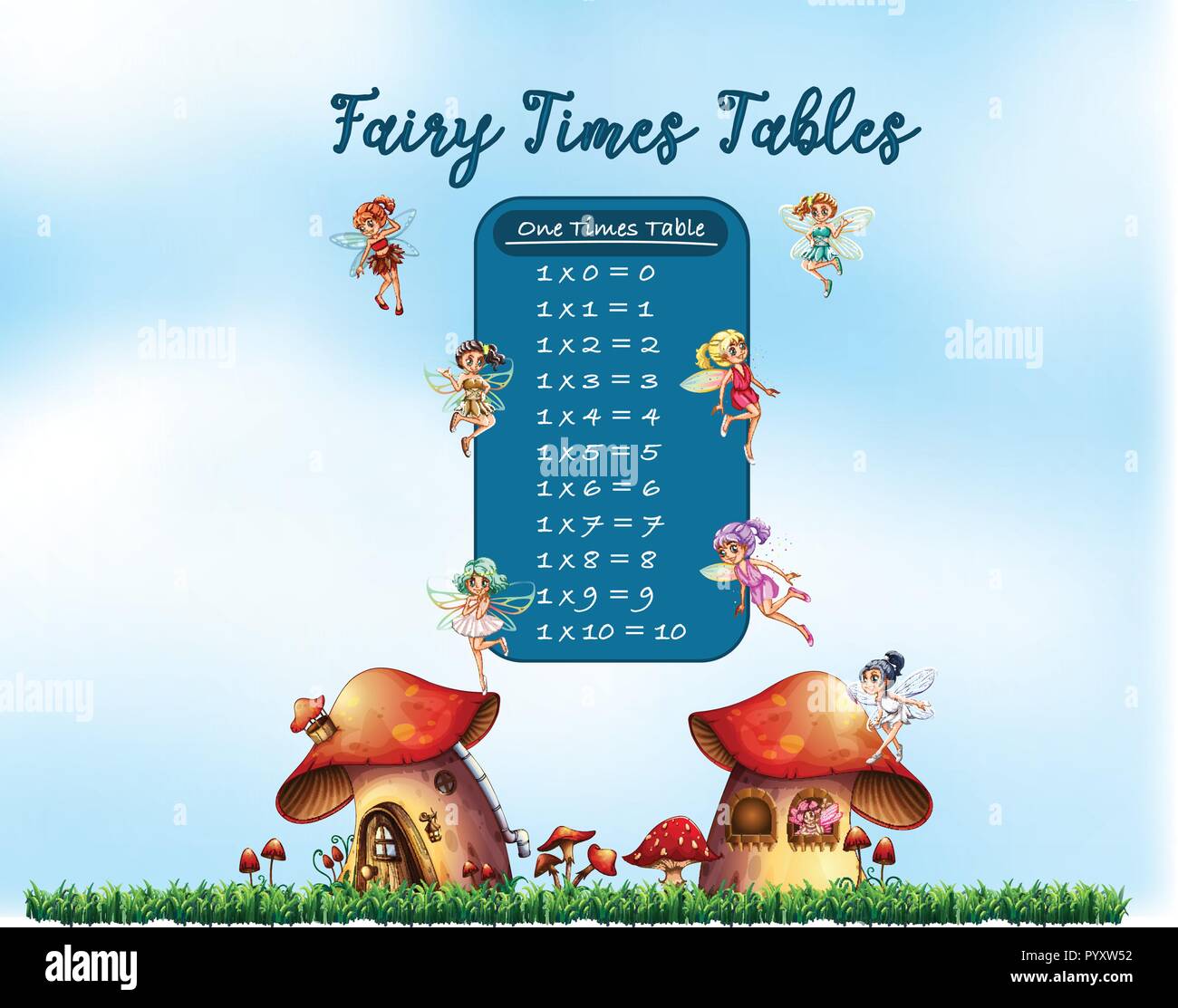 Multiplication table one hi-res stock photography and images - Alamy