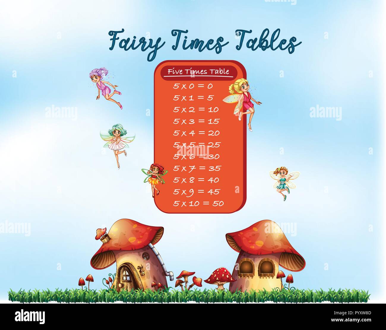 Multiplication table five hi-res stock photography and images - Alamy