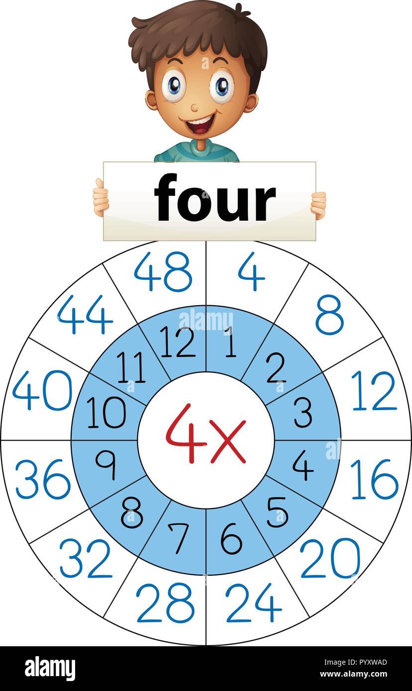 Math multiplication number four illustration Stock Vector Image & Art ...