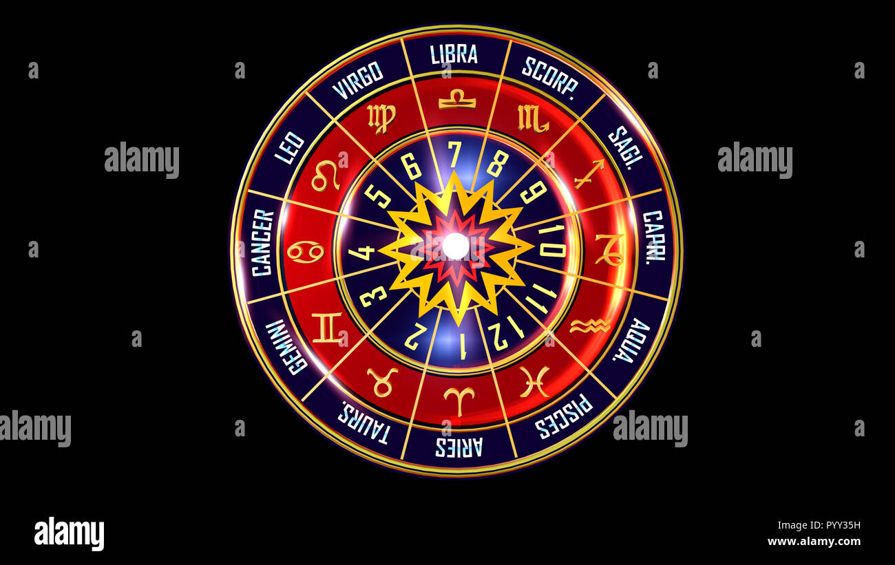 3D rendering Zodiac Wheel universe colourful backdrop loops. Use them ...