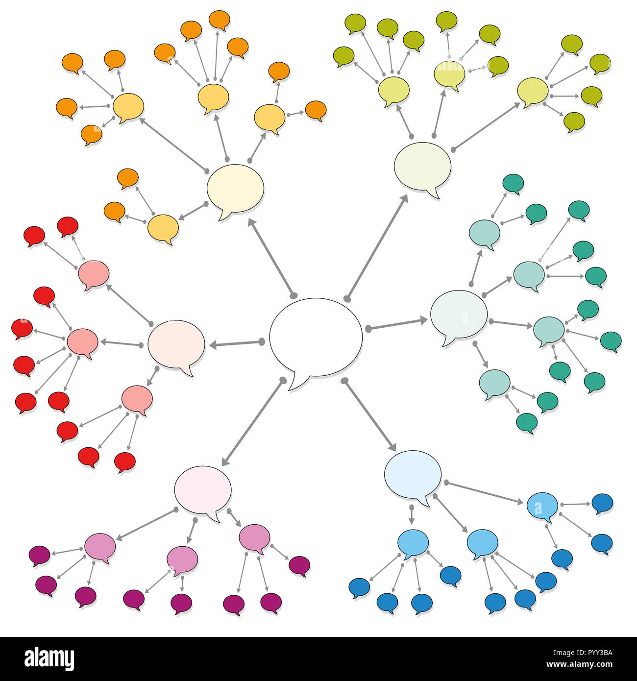 Colored speech bubbles. Symbol for information and knowledge sharing ...