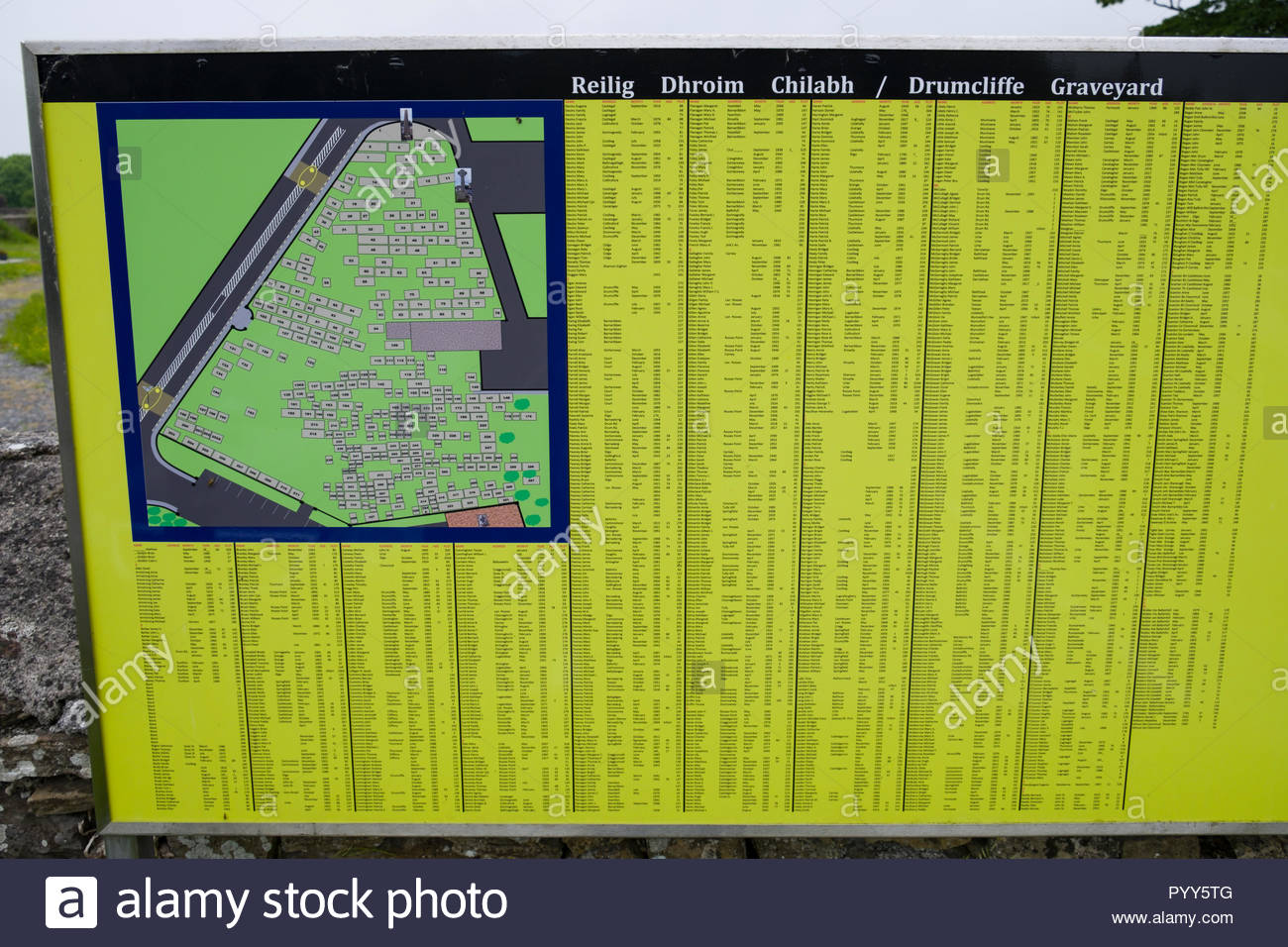 Cemetery Map High Resolution Stock Photography and Images - Alamy