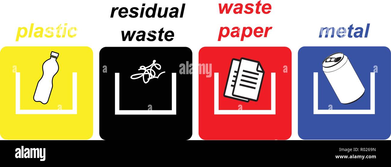 Greenspace Artist Village Waste Segregation Guide For Your , 54% OFF