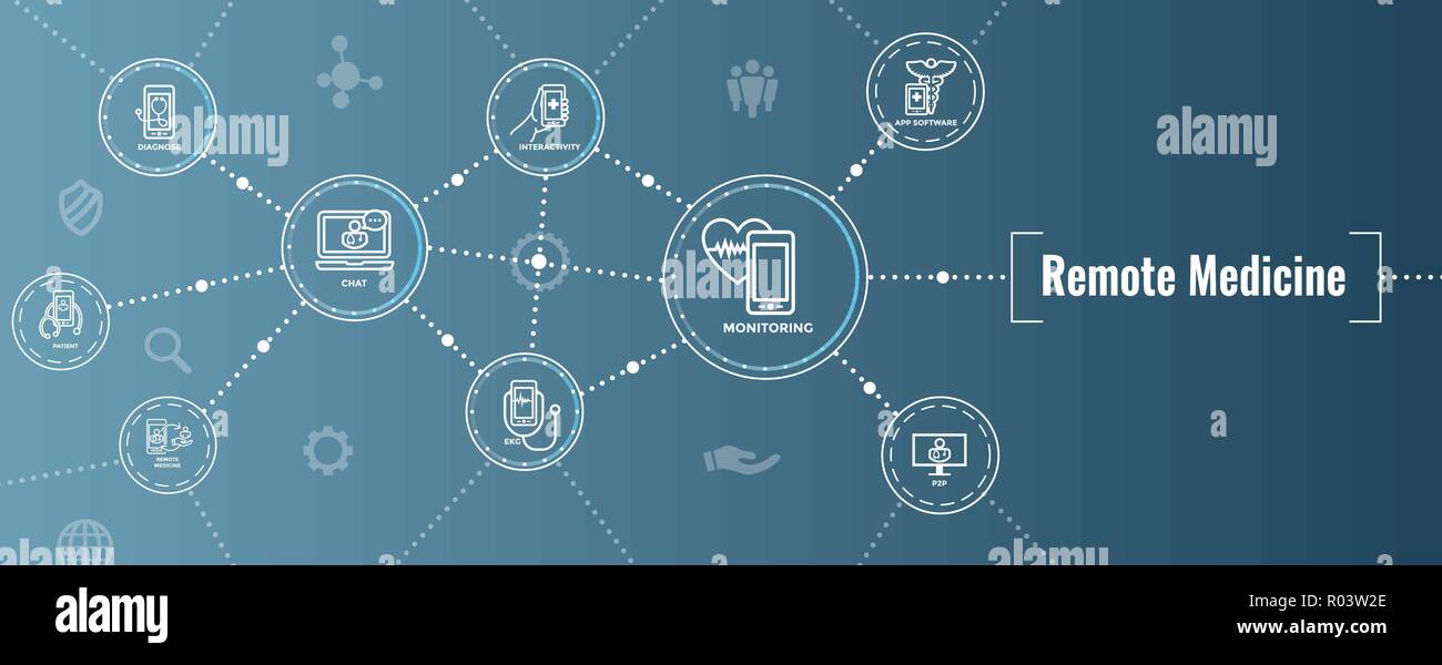 Telemedicine abstract idea - icons illustrating remote health and ...