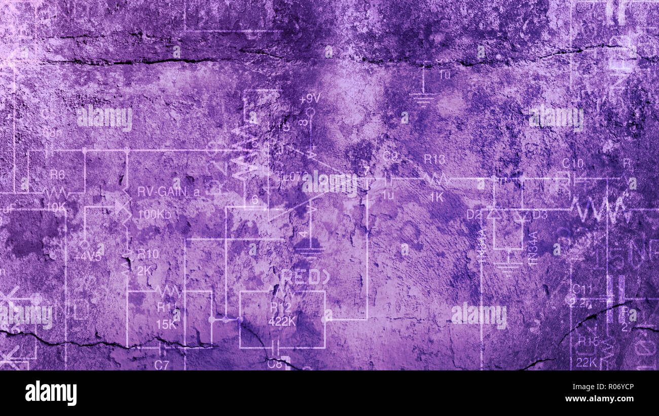 3D rendering of a multilayer color texture for a background based on a ...