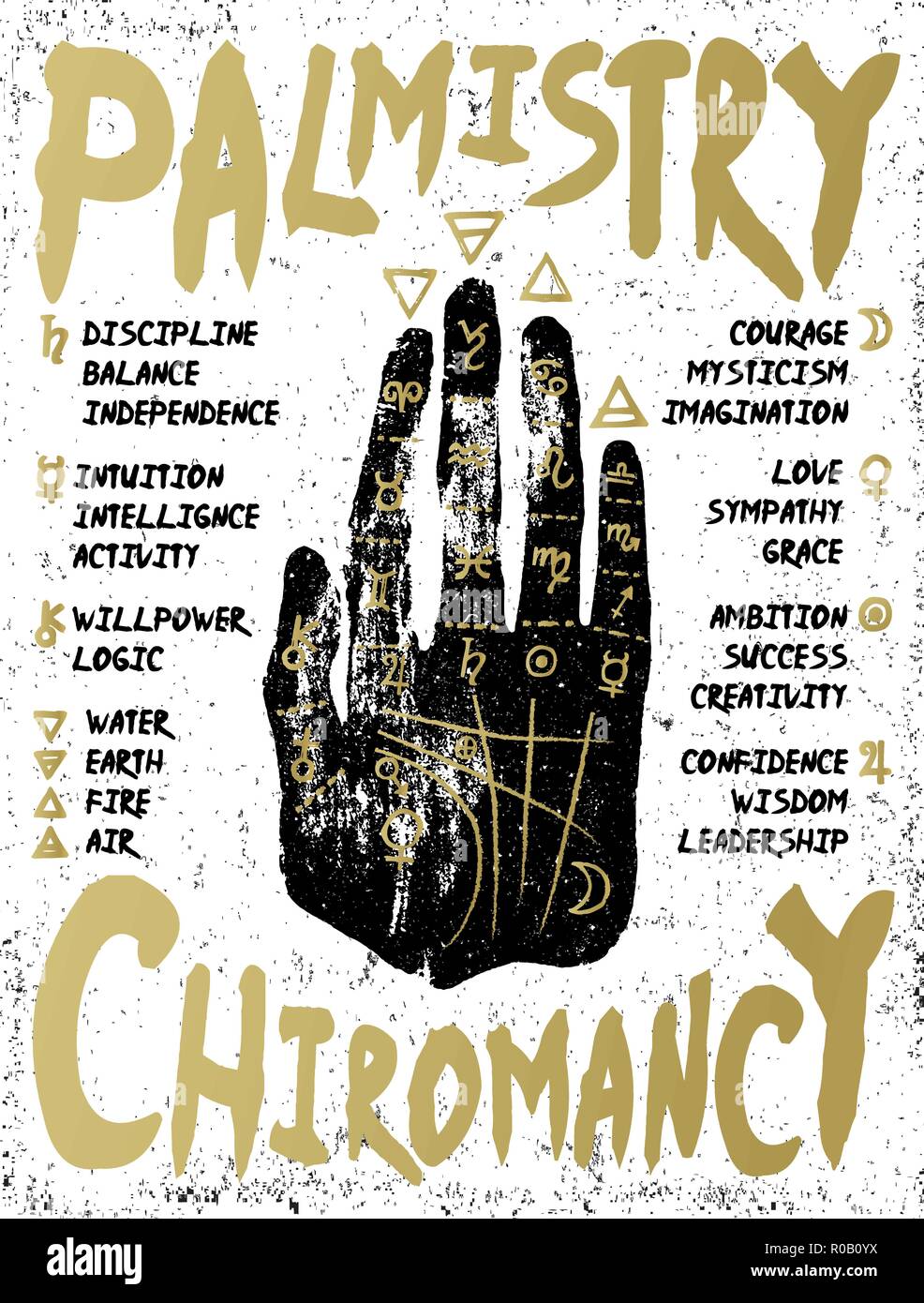 Palmistry, chiromancy. Black hand on a white textured background ...