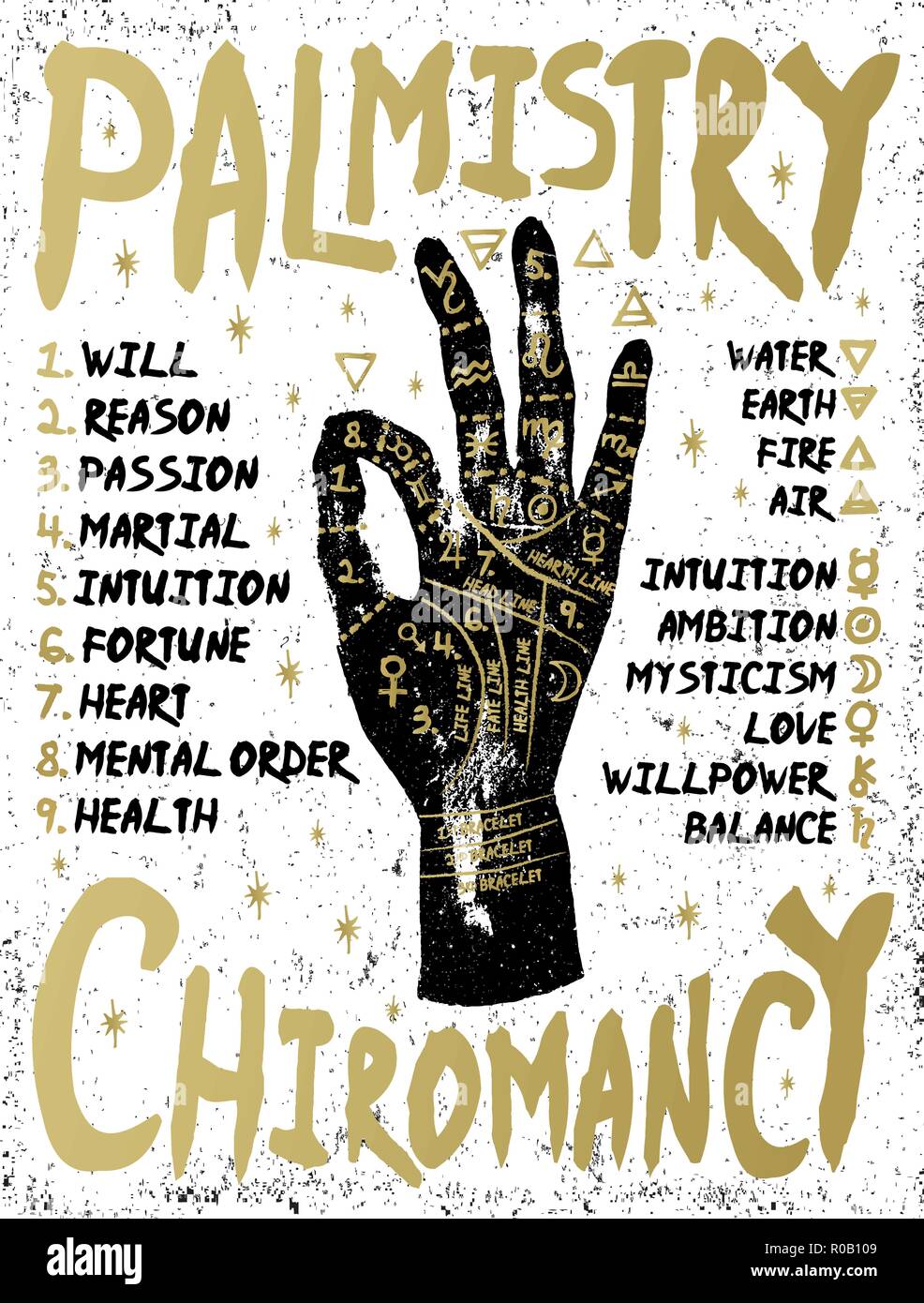 Palmistry, chiromancy. Black hand on a white textured background ...