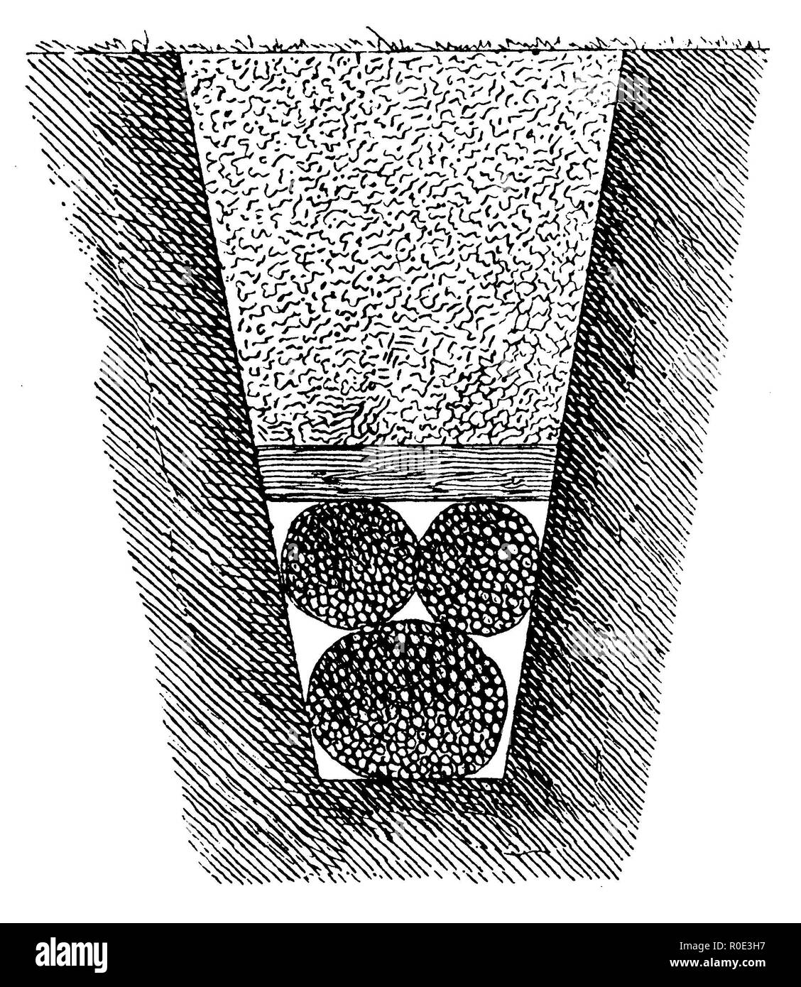 Fascines hi-res stock photography and images - Alamy