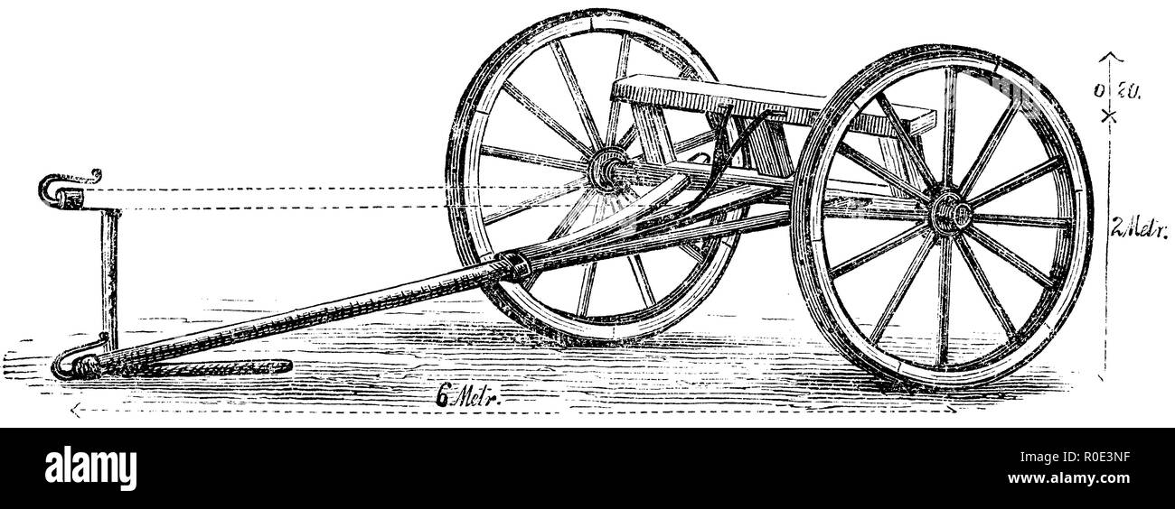 Planting technology Black and White Stock Photos & Images - Alamy