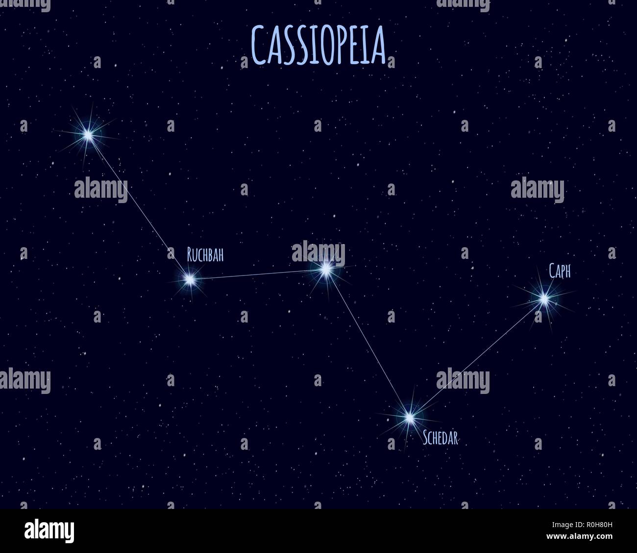 Cassiopeia constellation, vector illustration with the names of basic ...