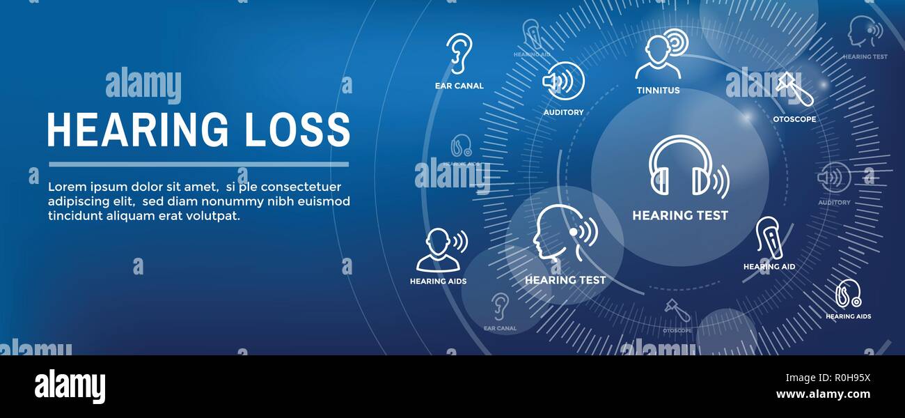 Hearing Aid / loss Web Header Banner with Sound Wave Images Set Stock ...