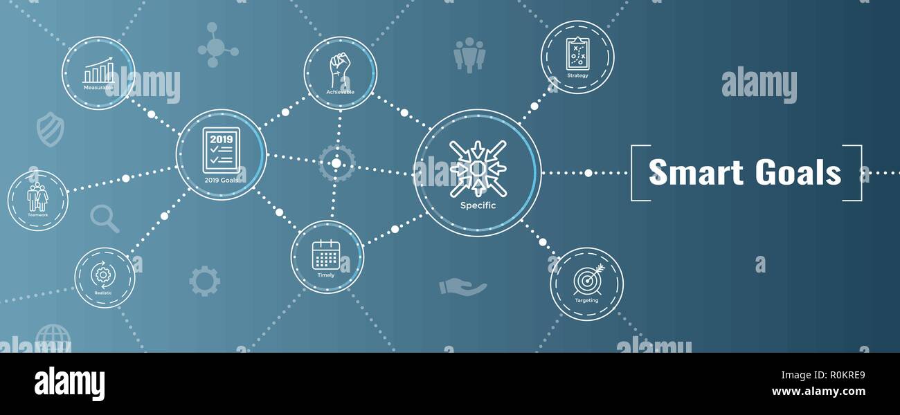 2019 SMART Goals Vector graphic w various Smart goal keywords Stock ...