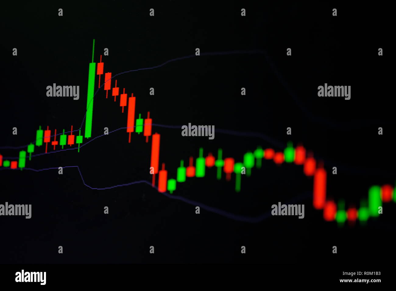 Candle stick graph chart with indicator showing bullish point or ...