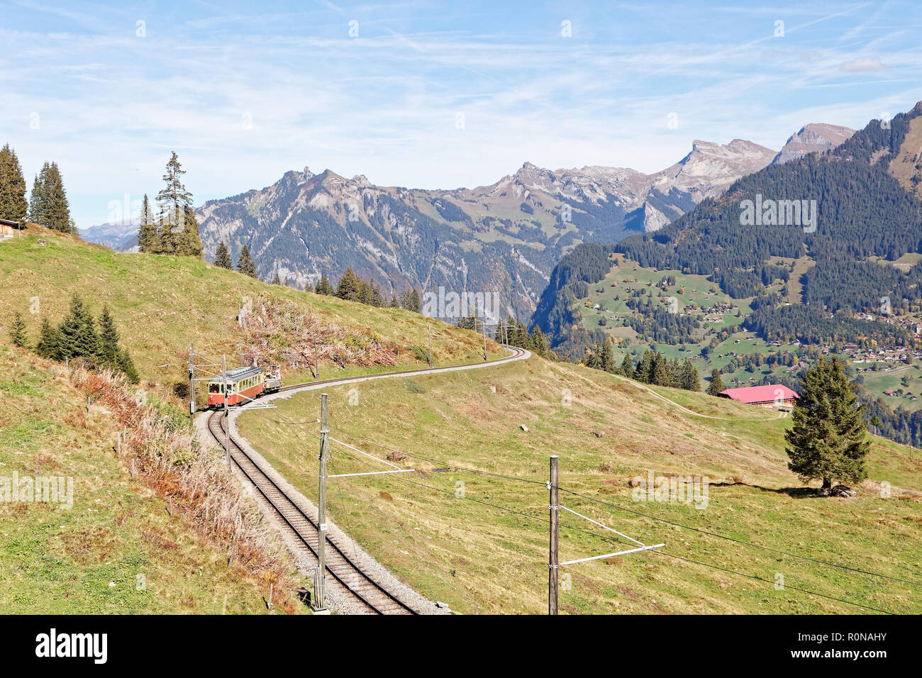 Panoramatic view of Jungfrau Region with incoming train from ...