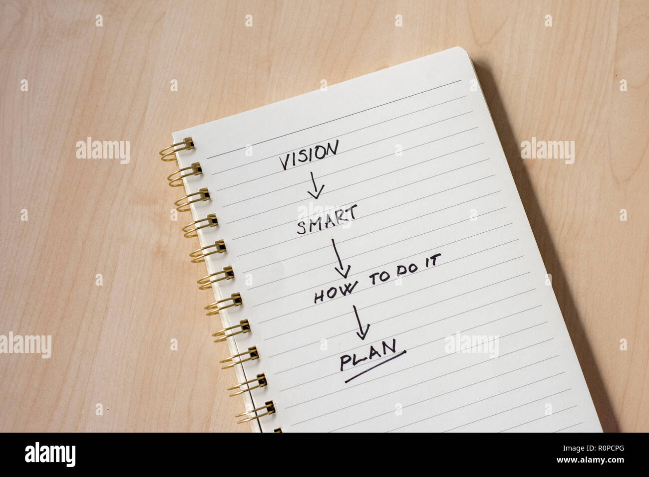 white notebook for ideas with notes and wooden desk Stock Photo - Alamy