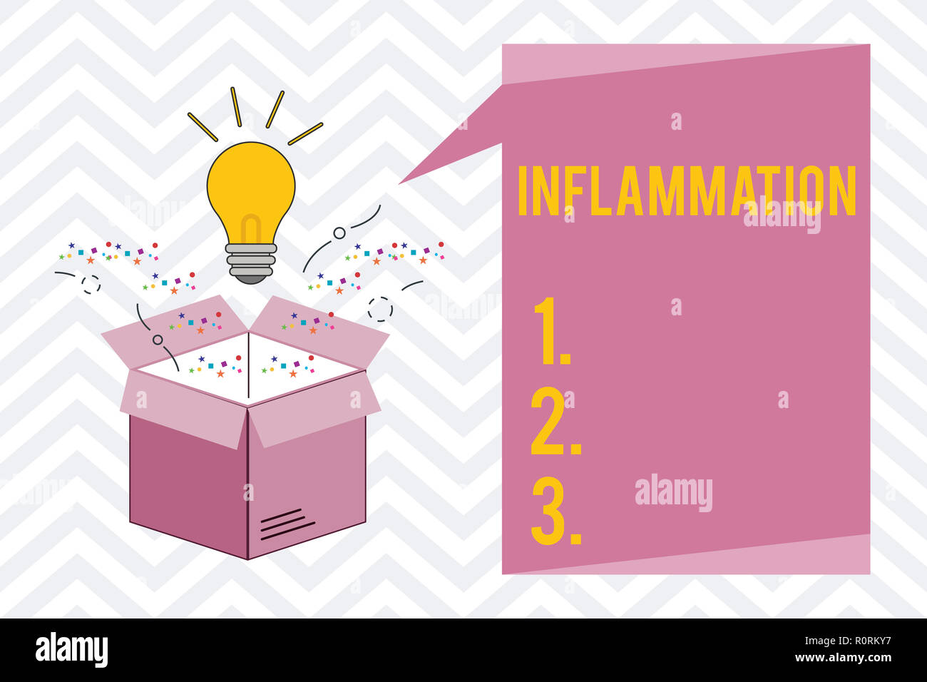 Text sign showing Inflammation. Conceptual photo Swelling of a part of ...