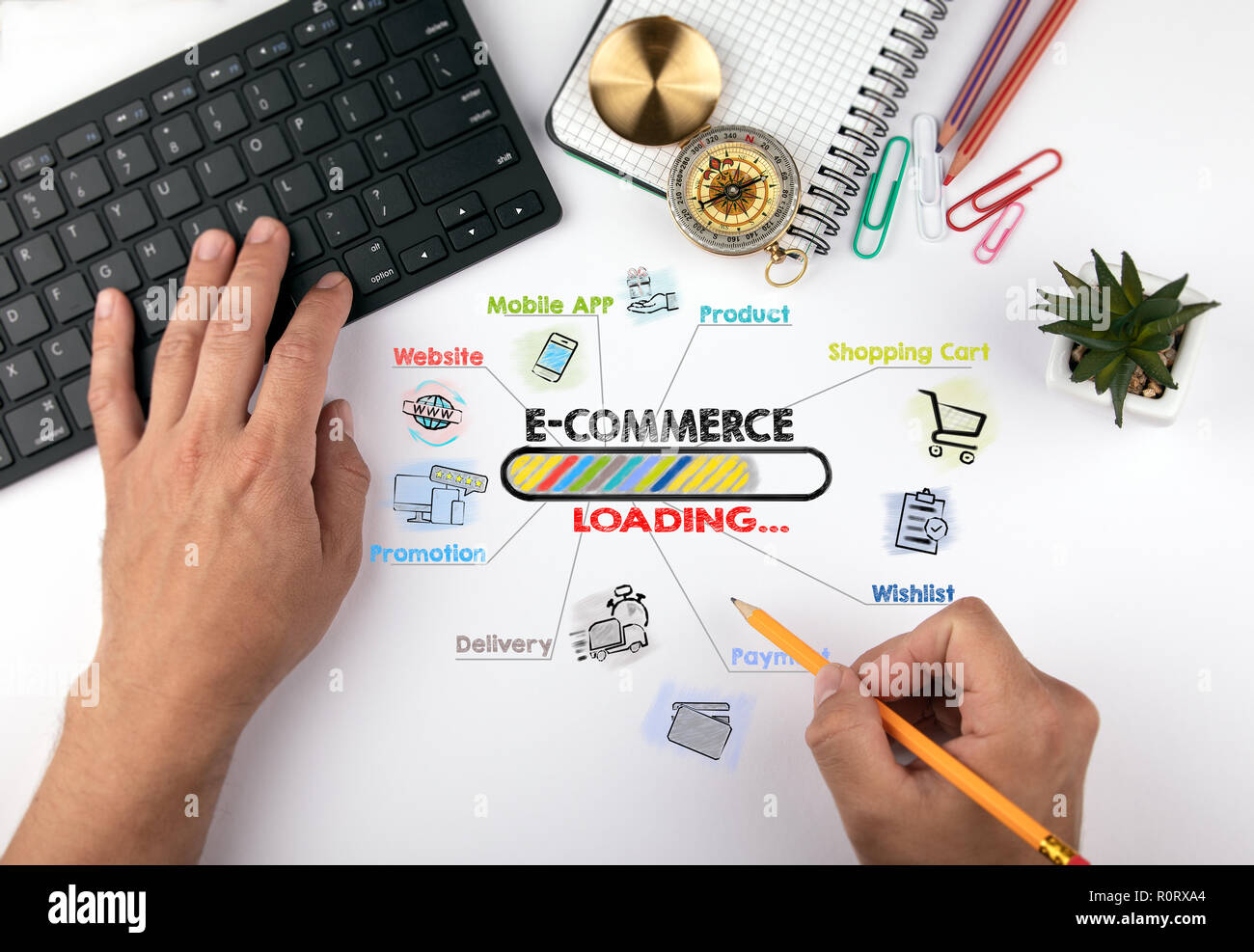 E-Commerce Concept. Chart with keywords and icons Stock Photo - Alamy
