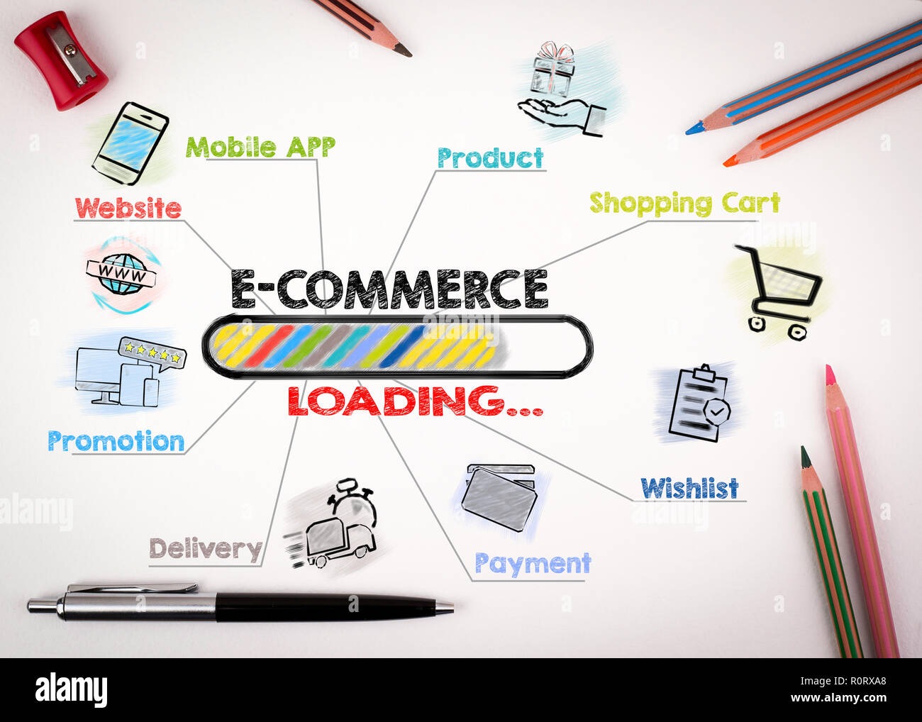E-Commerce Concept. Chart with keywords and icons Stock Photo - Alamy