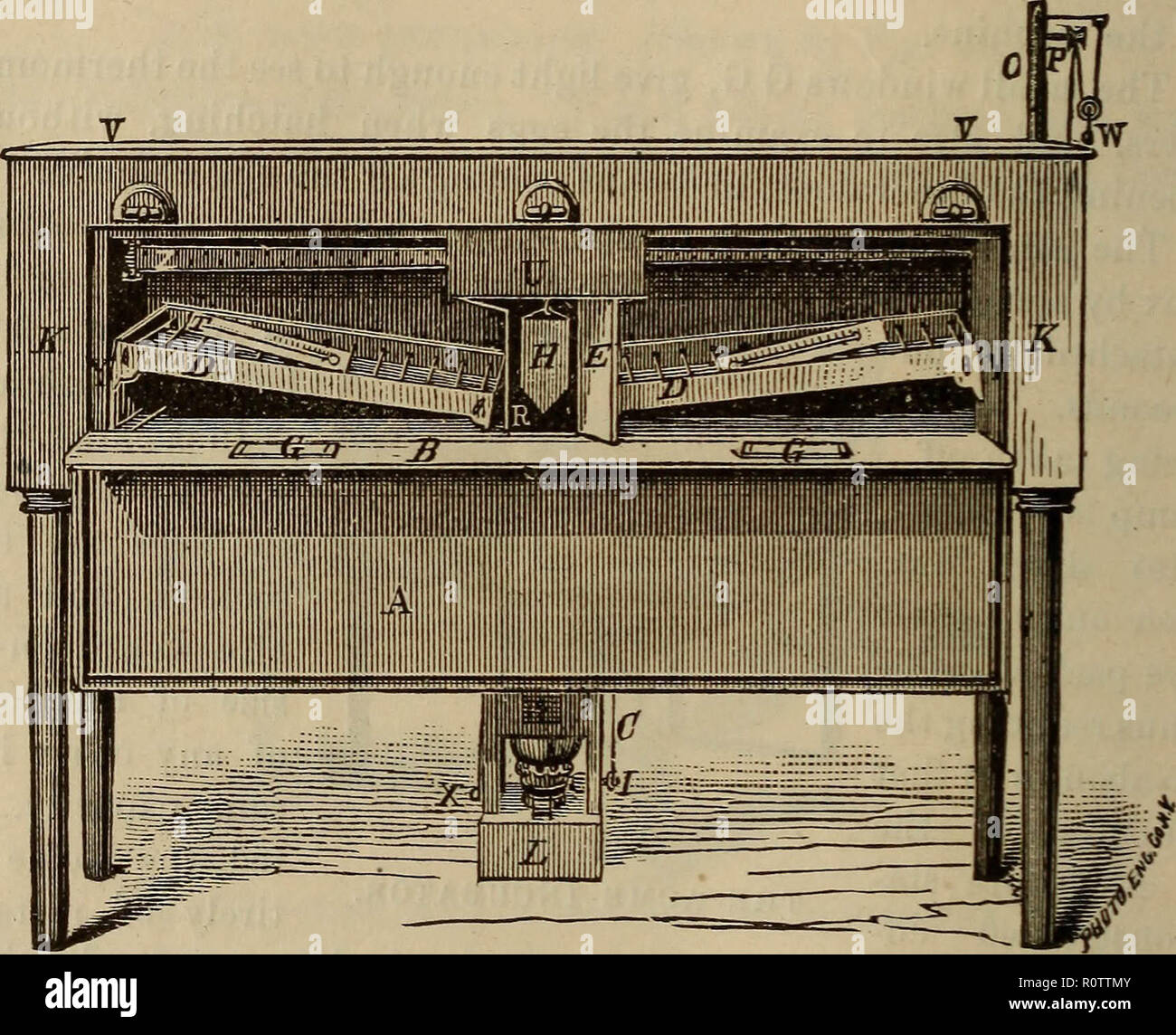 "Artificial incubation and incubators .." (1883 Stock Photo - Alamy